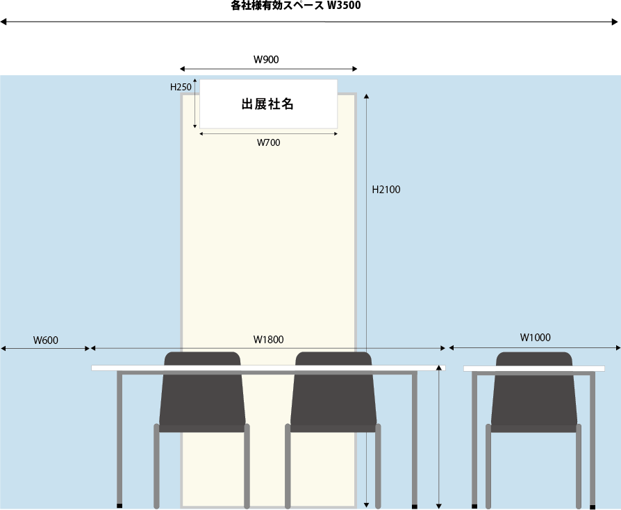 Biz/Zine Day 2024 Summer（2024.07.30）