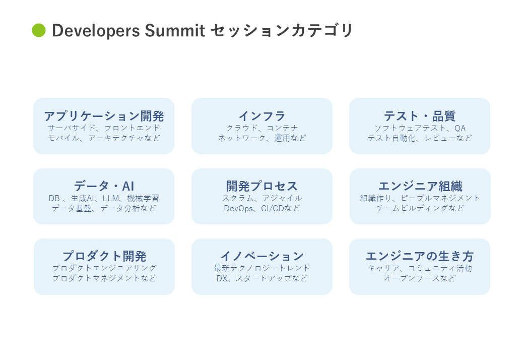 【U35エンジニアに伝えたい、あなたのメッセージを募集中】「Developers Boost 2025（デブスト2025）」12/6（土）開催！|CodeZine（コードジン）